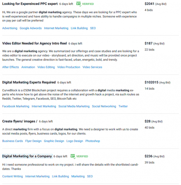 Online Digital Marketing Jobs to work from home - Jobcen.